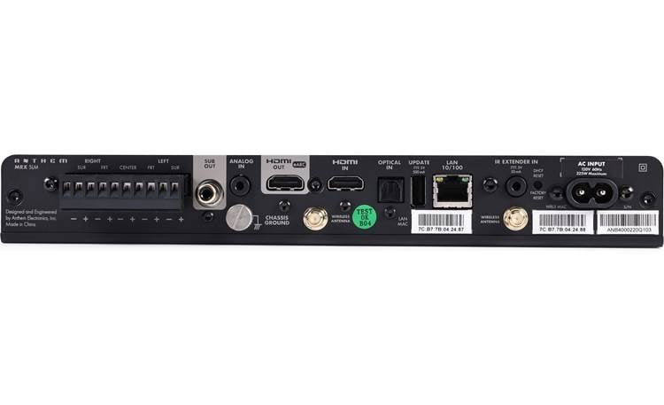 Anthem MRX SLM Compact, wall-mountable 5.1-channel home theater ...