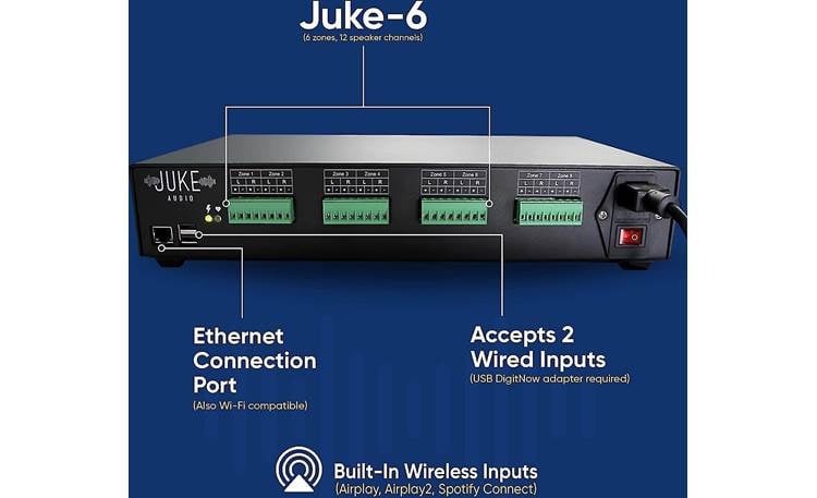 Juke Audio Juke-6 6-zone streaming multi-room audio amplifier at ...