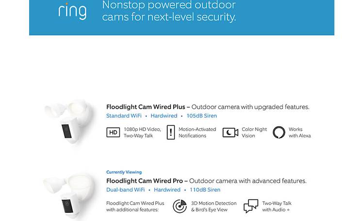 Ring Floodlight Cam Wired Pro (3rd Generation) (White) Hardwired ...