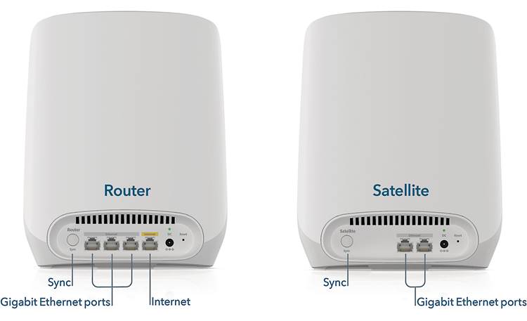 NETGEAR Orbi AX5200 Tri-Band Wi-Fi 6 System (RBK752P) 2-pack Tri-band ...