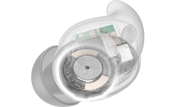 Sony LinkBuds Fit (Black) True wireless earbuds with adaptive noise ...