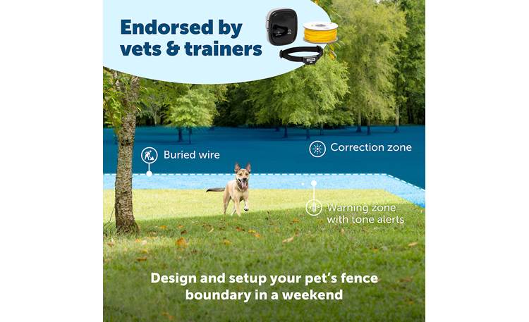 PetSafe Rechargeable In-Ground Fence System Wireless pet fence at ...