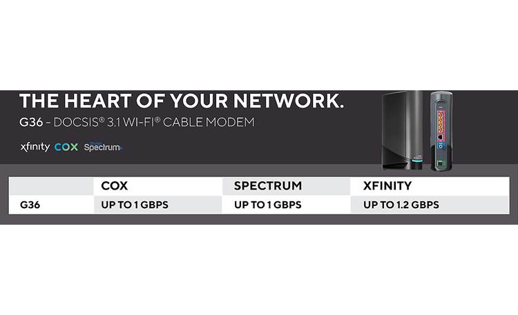 ARRIS SURFboard G36 High-speed cable modem/router with Wi-Fi 6 at ...