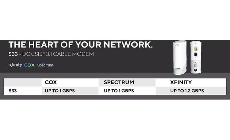 ARRIS SURFboard S33 High-speed cable modem at Crutchfield
