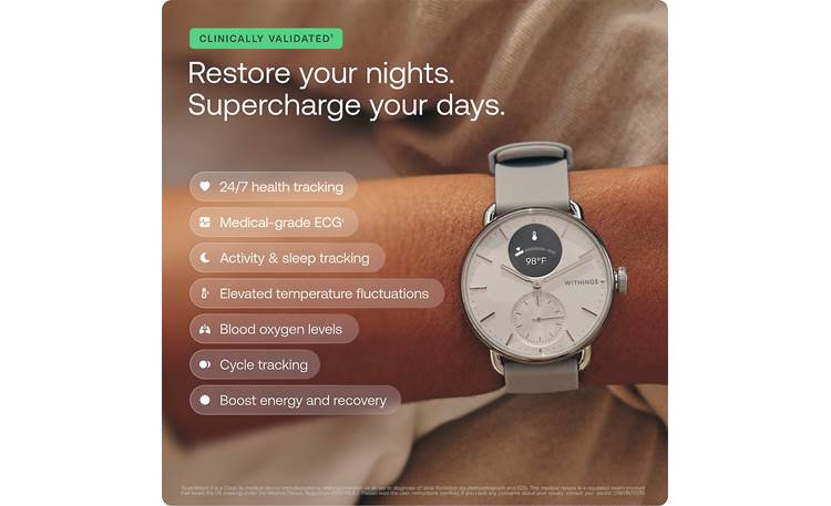 Withings ScanWatch 2 (Blue, 42 mm) Hybrid smartwatch with heart rate ...