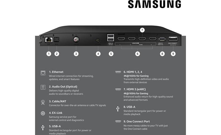 Samsung QN55S95F (55") S95F OLED 4K Vision AI Smart TV at Crutchfield