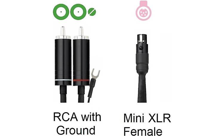 Pro-Ject DS Series Phono RCA to Female Mini XLR Cable Phono ...