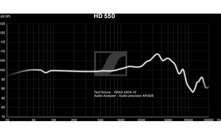 Sennheiser HD 550 Open-back wired over-ear headphones at Crutchfield