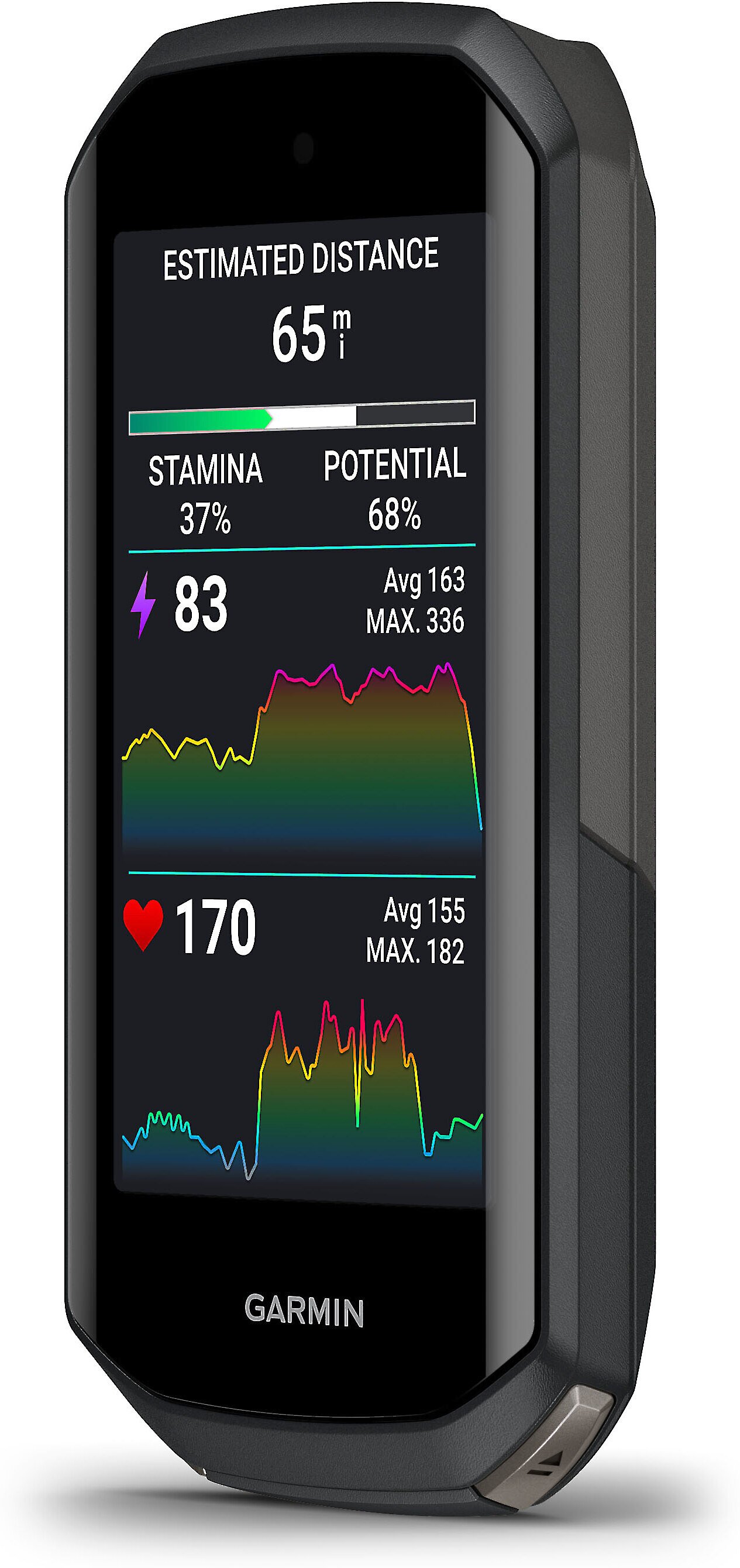 Garmin Bike Computers at Crutchfield