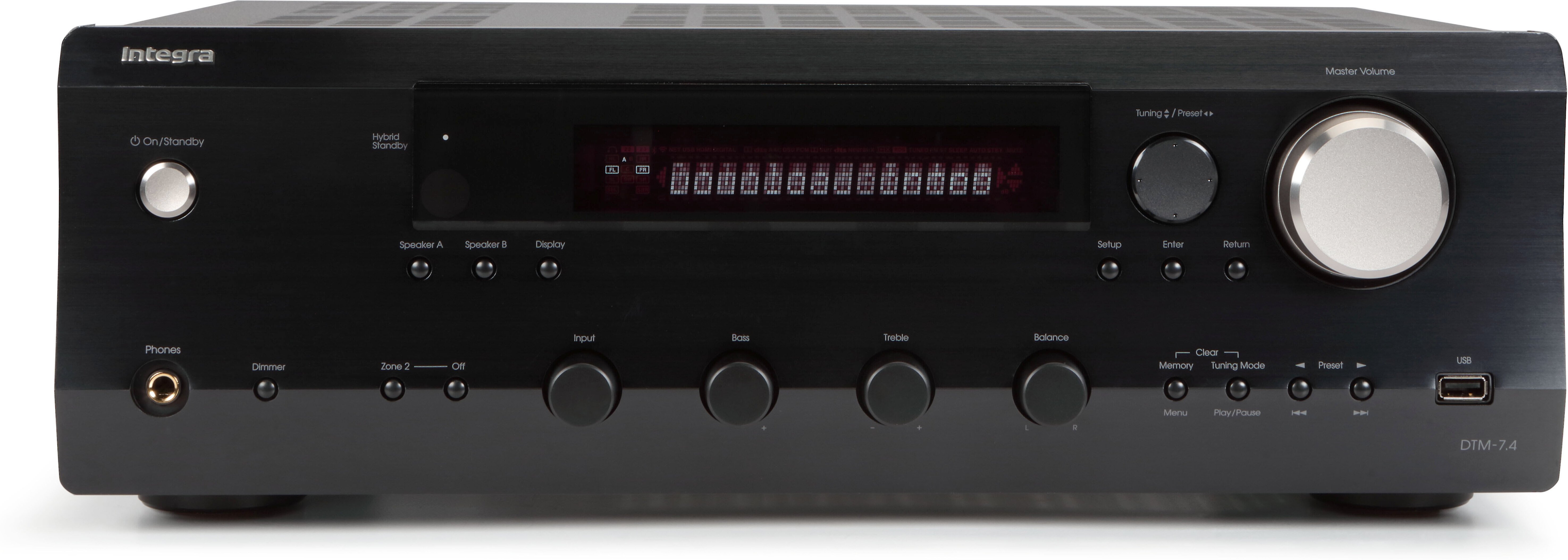 Stereo Receivers, 2-channel Receivers, Bluetooth Home Stereo Receivers