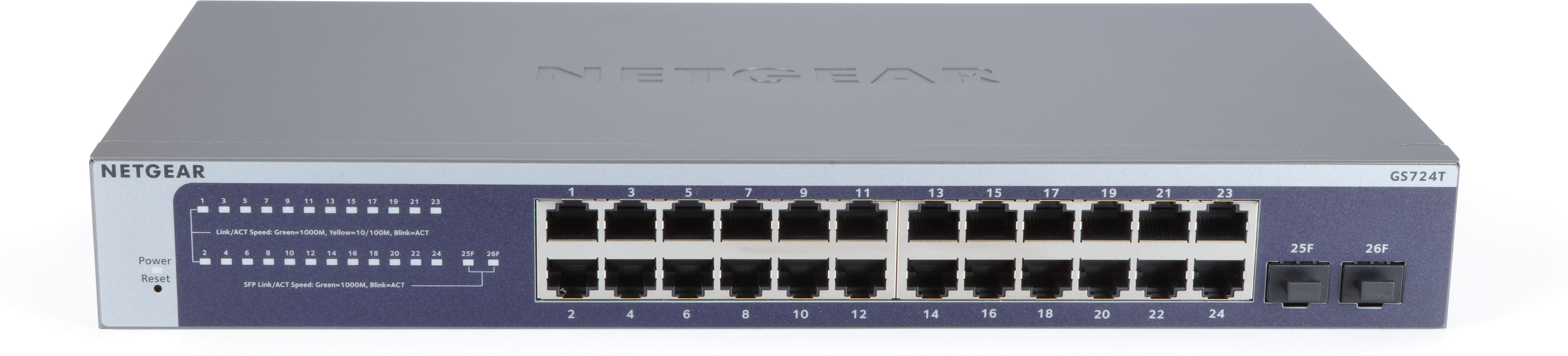 Ethernet Switches Under $800 at Crutchfield