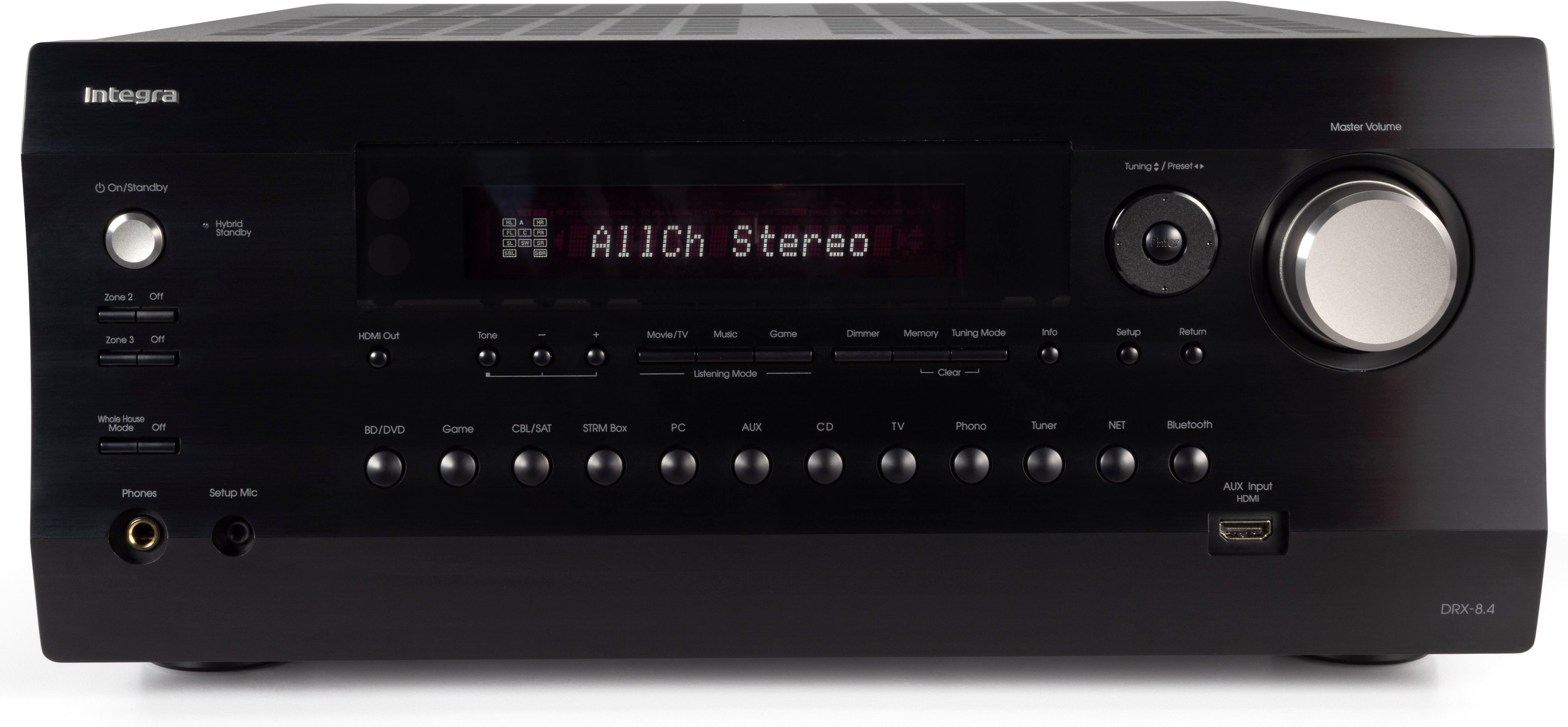 Integra Home Theater Receivers | Crutchfield