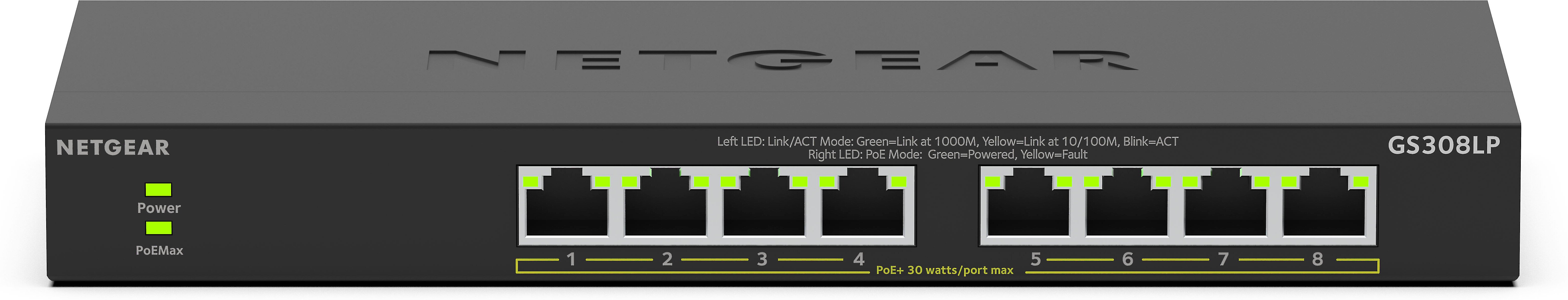 Ethernet Switches Under $300 at Crutchfield